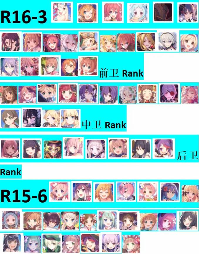 【公主連結Re：Dive】RANK16-3角色Rank推薦（PVP向） - 遊戲 - iNewsDB 日日新聞．掌握每日新鮮事