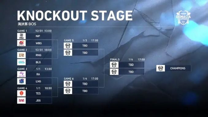 BLG上全首發？BLG分享調試照：knight、Xun都前往了現場！ - 遊戲 - iNewsDB 日日新聞．掌握每日新鮮事