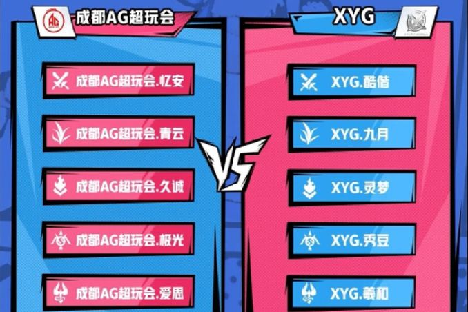 AG遭XYG讓一追二，兩連勝被終結，隊史兩次對陣“小妖怪”全負 - 遊戲 - iNewsDB 日日新聞．掌握每日新鮮事