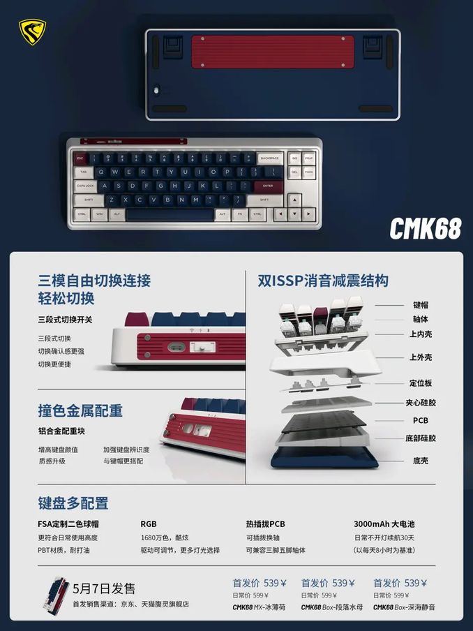 腹靈CMK68首發選購指南！【鍵入佳境】 - 數碼 - iNewsDB 日日新聞．掌握每日新鮮事