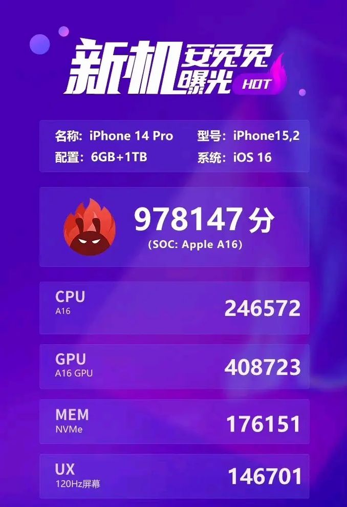 蘋果 iPhone 14 Pro / Max 跑分曝光：A16 芯片 CPU 提升 17%+GPU 提升 28%！！！ - 數碼 ...