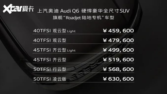 “四環”最長SUV，上汽奧迪Q6預售45.96萬元起 - 汽車 - iNewsDB 日日新聞．掌握每日新鮮事