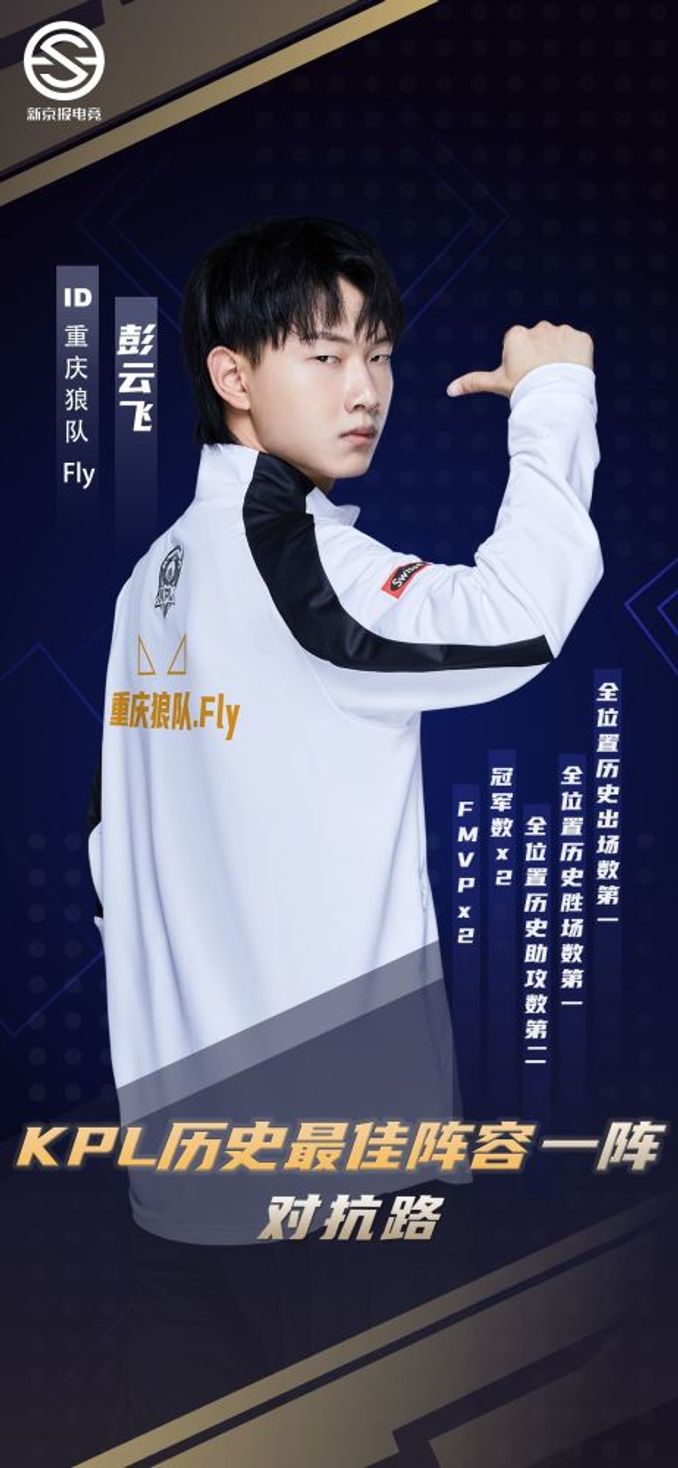 KPL歷史最佳陣容一陣：Fly、花海、Cat、易崢、子陽 - 遊戲 - iNewsDB 日日新聞．掌握每日新鮮事