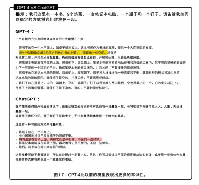 微軟154頁GPT-4報告研究（一） - 數碼 - iNewsDB 日日新聞．掌握每日新鮮事