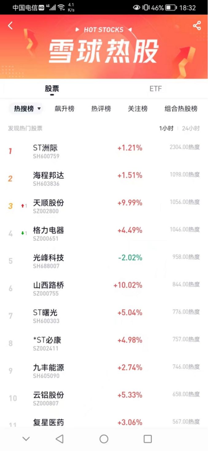 脫口秀概念？600759火上熱搜，啥情況？公司緊急澄清… - 財經 - iNewsDB 日日新聞．掌握每日新鮮事