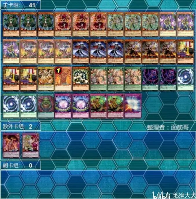 [遊戲王RUSH DUEL]2023年6.13-6.19 RD大會上位卡組 - 遊戲 - iNewsDB 日日新聞．掌握每日新鮮事