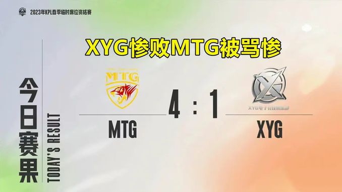 XYG被MTG逼入絕境？粉絲暫時彆強行加戲了，打贏火豹照樣能回KPL - 遊戲 - iNewsDB 日日新聞．掌握每日新鮮事