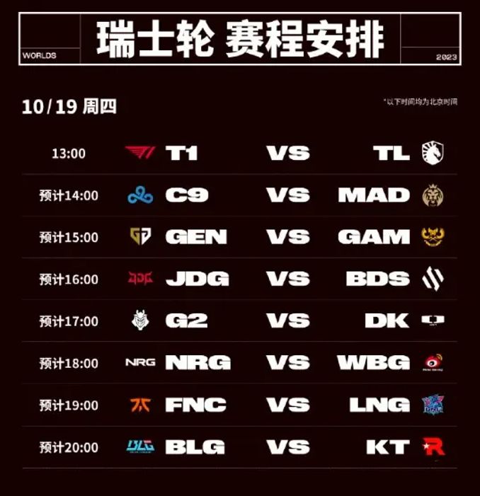 ShowMaker太狂了！想避開LCK隊伍，打JDG戰隊？ - 遊戲 - iNewsDB 日日新聞．掌握每日新鮮事