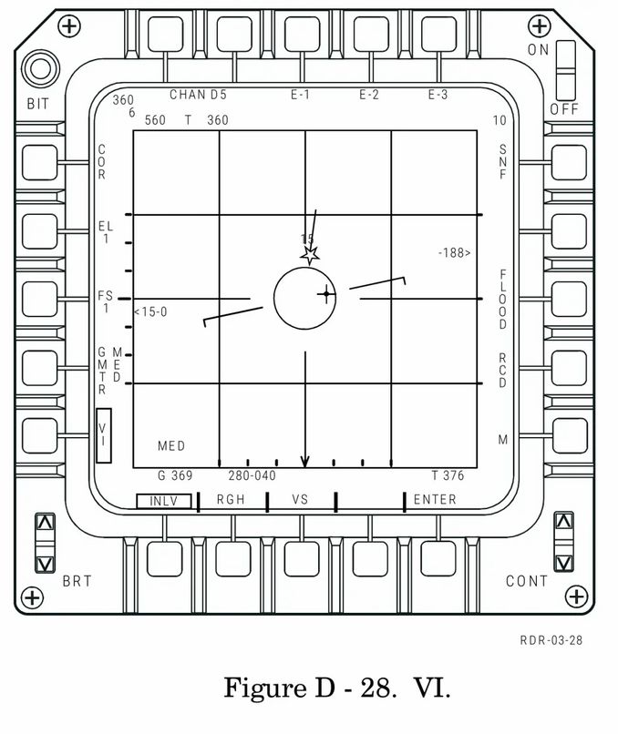 F-15E雷達操作指南RDR-3 中文 其它模式 P4（完） - 遊戲 - iNewsDB 日日新聞．掌握每日新鮮事