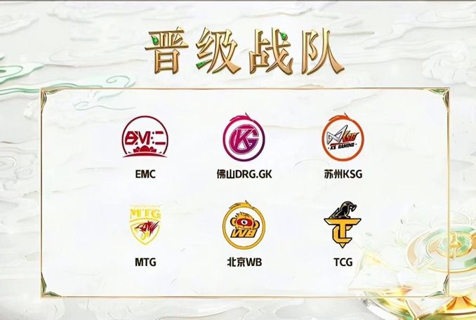 挑戰者杯四強預測：狼隊大比分擊潰WB，ES與GK會師半決賽 - 電競 - iNewsDB 日日新聞．掌握每日新鮮事