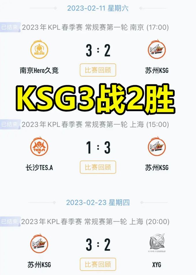 KSG3戰2勝，今嶼卻被質疑不值600萬：在狼隊表現好，是因為隊友強 - 遊戲 - iNewsDB 日日新聞．掌握每日新鮮事