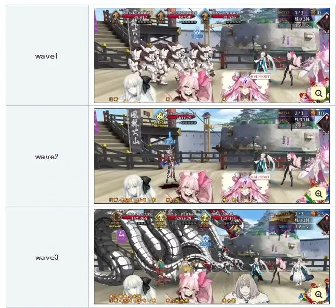 FGO伊莉雅祭第三輪90++配置：煙寶大勝利 - 遊戲 - iNewsDB 日日新聞．掌握每日新鮮事