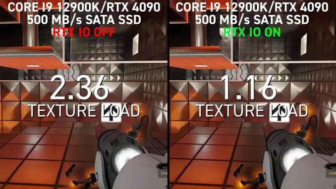 NVIDIA RTX IO GPU加速存儲技術實測遊戲加載速度最高提升50% - 數碼 - iNewsDB 日日新聞．掌握每日新鮮事
