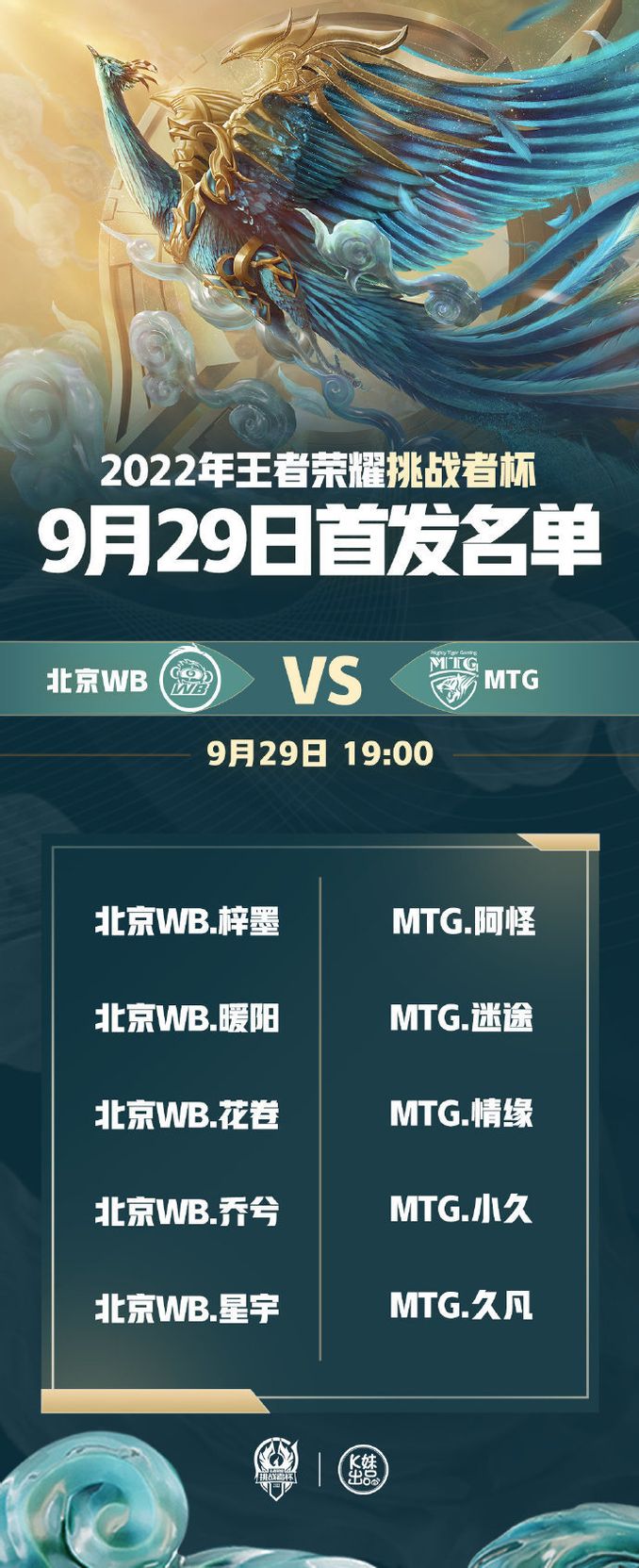 9.29挑戰者杯半決賽，MTG迎戰WB，勝者進決賽，會出現爆冷嗎？ - 遊戲 - iNewsDB 日日新聞．掌握每日新鮮事