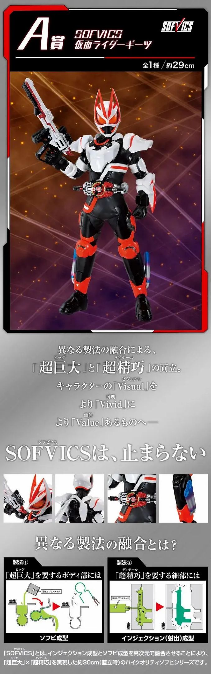 一番賞 假面騎士Geats with傳說騎士 -Next Battle!公開，這個sofvics做工不錯 - 動漫 - iNewsDB 日日新聞．掌握每日新鮮事