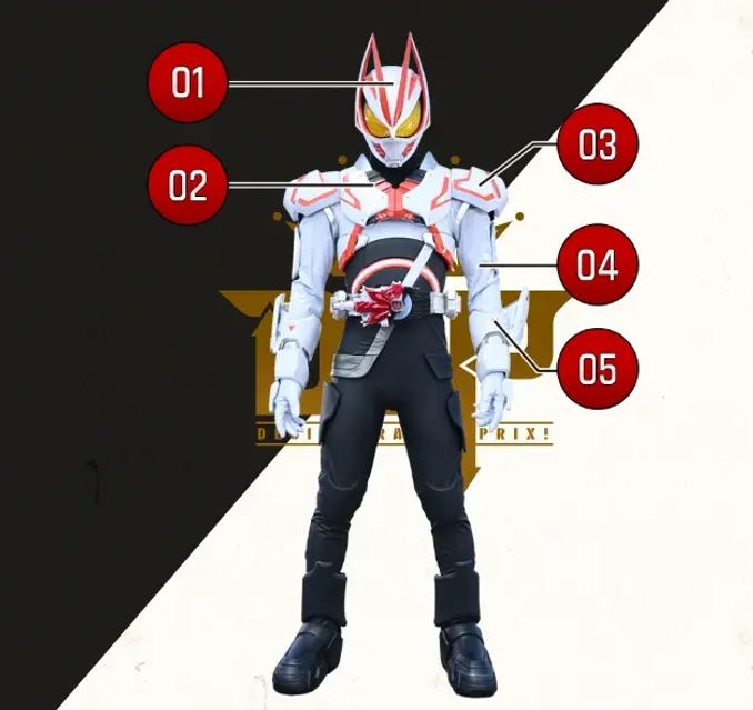 假面騎士Geats推進器MK3形態官方設定詳解，單推進器的至臻版