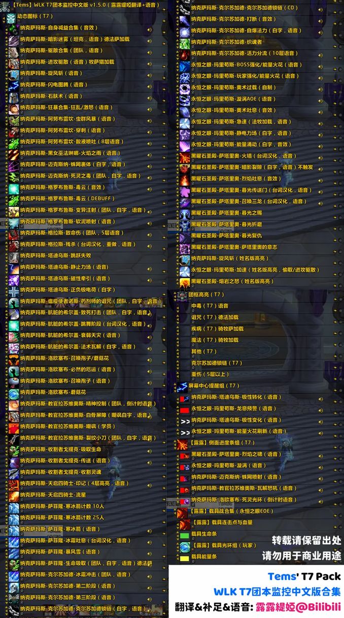 【Tems】WLK T7團本監控中文版合集（露露緹婭翻譯+語音） - 遊戲 - iNewsDB 日日新聞．掌握每日新鮮事