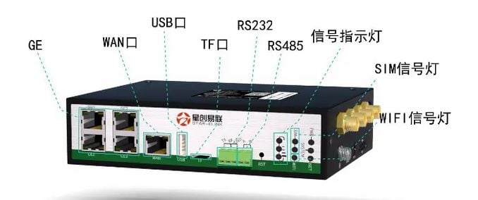 無人碼頭自動化裝卸技術(倉儲自動化裝卸搬運設備) - 數碼 - iNewsDB 日日新聞．掌握每日新鮮事
