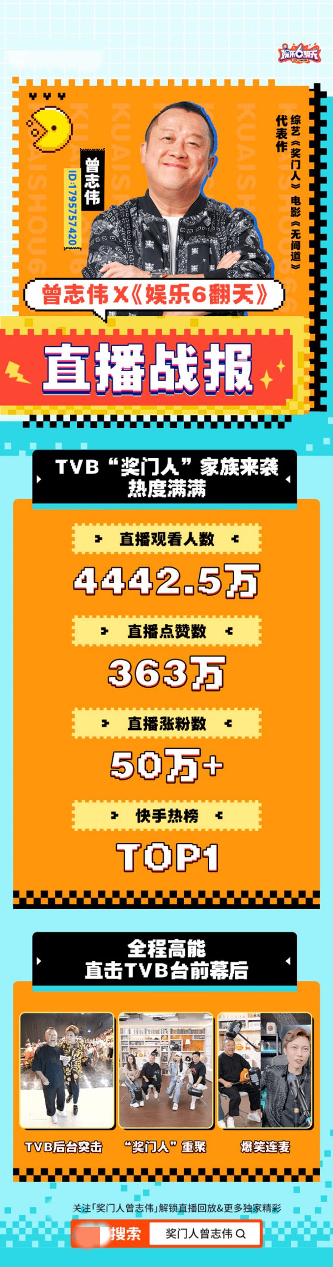 曾志偉跨界玩綜藝式直播 TVB經典IP引發溫情回憶 - 娛樂 - iNewsDB 日日新聞．掌握每日新鮮事
