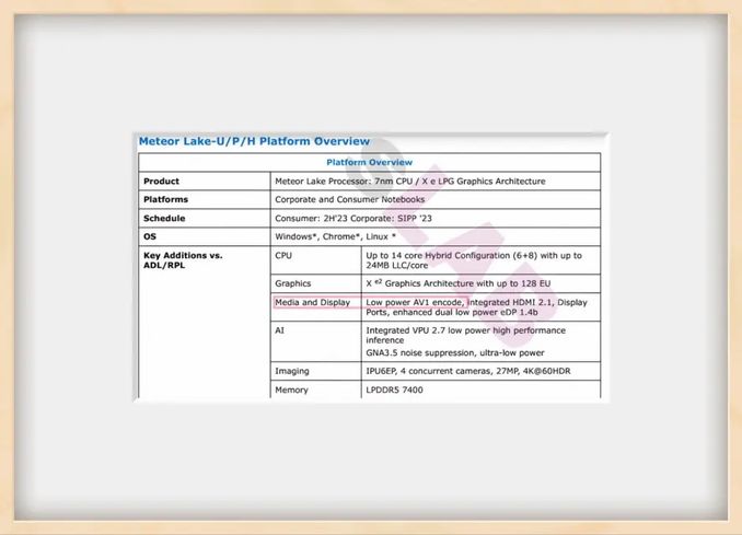 英特爾 14 代酷睿 Meteor Lake 確認支持 AV1 編解碼