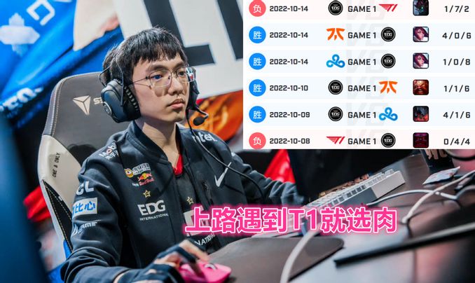 EDG輸T1怪上路BP？Zoom直言船長不好打大樹，對手採訪誅心聖槍哥 - 遊戲 - iNewsDB 日日新聞．掌握每日新鮮事