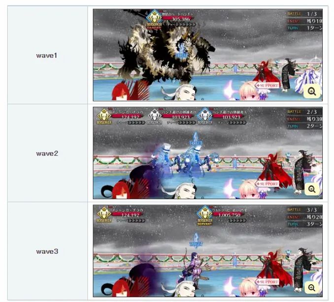 FGO日服聖誕復刻90++本為132狂本，難度最低的90++本 - 遊戲 - iNewsDB 日日新聞．掌握每日新鮮事