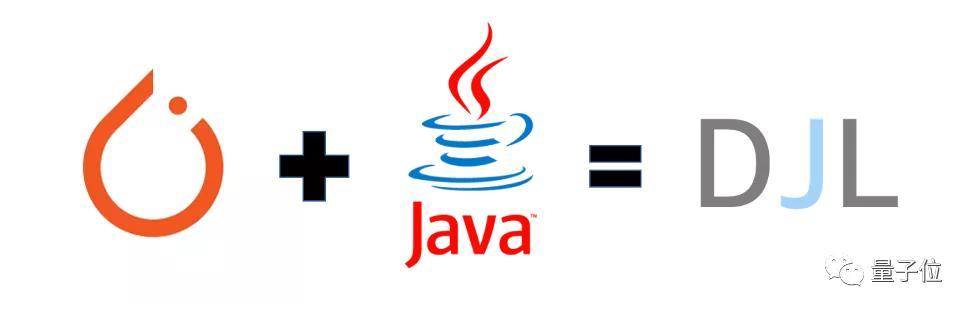 5分鐘！用Java實現目標檢測 - 數碼 - iNewsDB 日日新聞．掌握每日新鮮事