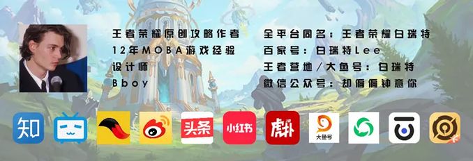 孫悟空為何成為T0打野，其強度在什麼時段。 - 遊戲 - iNewsDB 日日新聞．掌握每日新鮮事