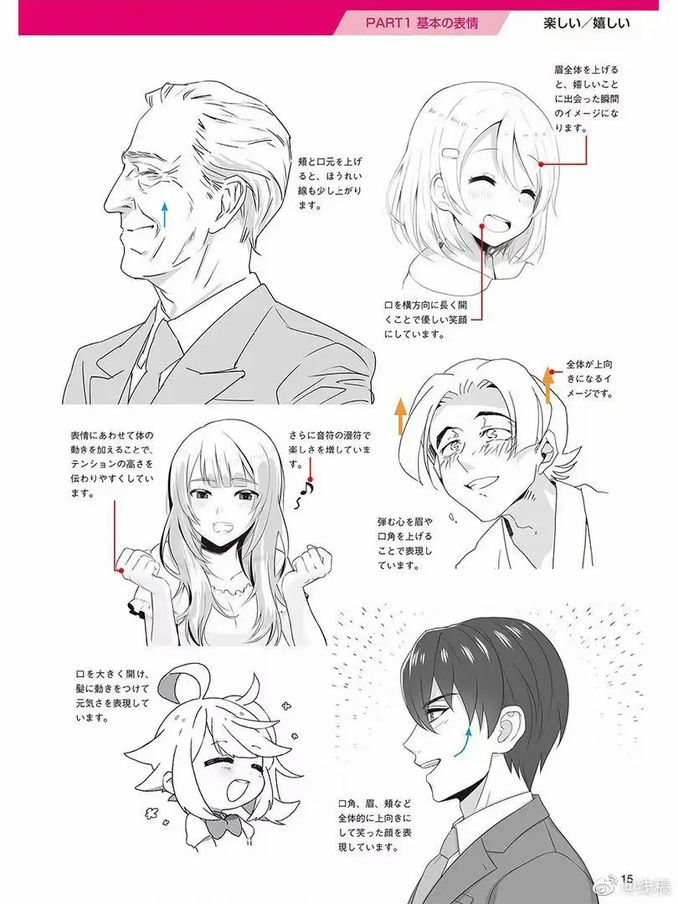 【各種人物表情線稿參考】正經分享哦~含教程，滴滴無償拿走喲~ - 動漫 - iNewsDB 日日新聞．掌握每日新鮮事