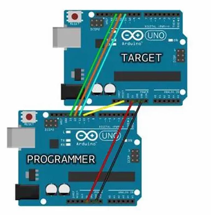 使用arduino Uno 為atmega328pb燒錄bootloader 數碼 Inewsdb 日日新聞．掌握每日新鮮事 3550
