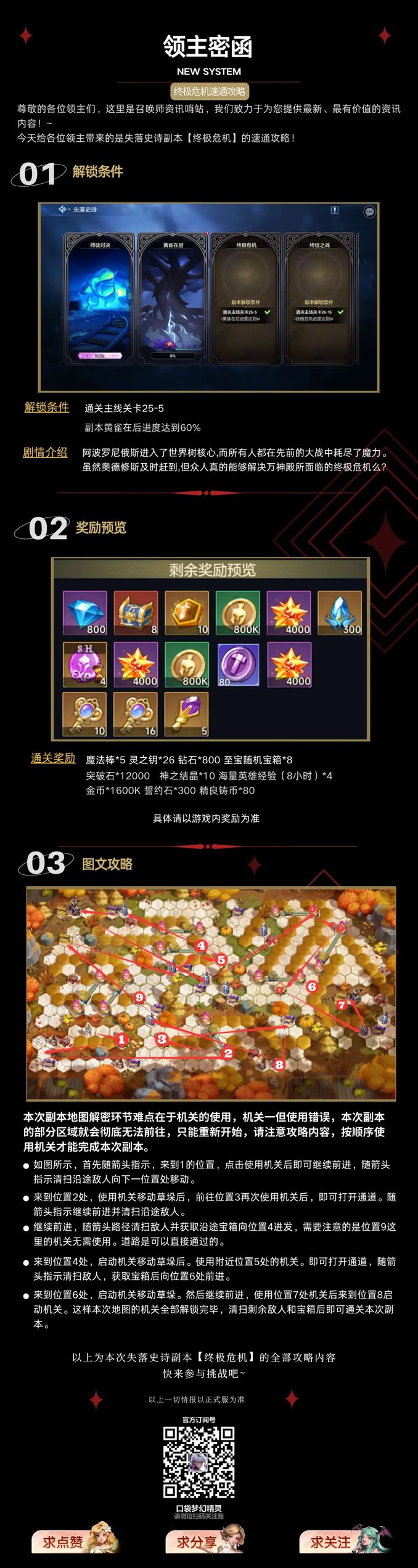 攻略介紹 | 失落史詩15——終極危機 - 遊戲 - iNewsDB 日日新聞．掌握每日新鮮事